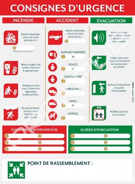 Consignes d urgence Signalétique PROXIPUB