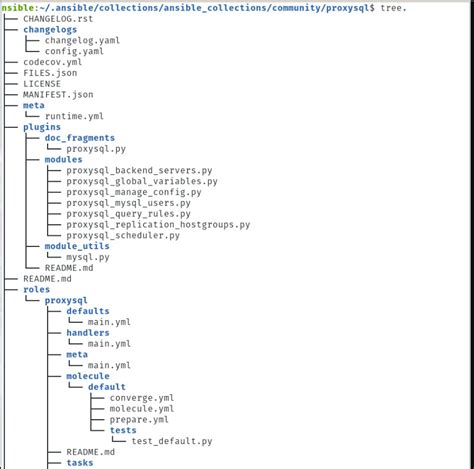 What Is Ansible Collection DevOpsSchool