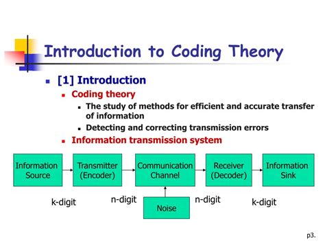 ppt introduction to coding theory powerpoint presentation free download id 3483259