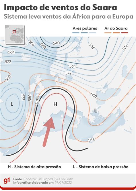 Onda de calor na Europa entenda as causas e a relação a crise do