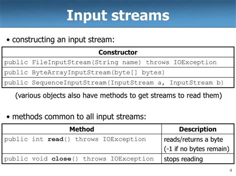 CSE 143 Lecture 22 I O Streams Exceptions Inheritance Read 9 3 Ppt