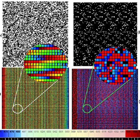 pdf rank minimization code aperture design for spectrally selective compressive imaging