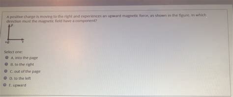 Solved A Positive Charge Is Moving To The Right And Chegg