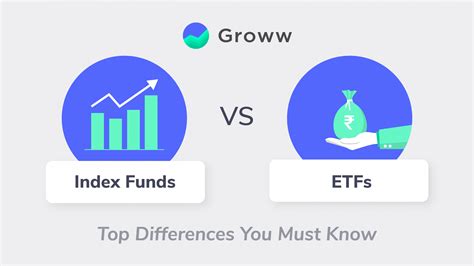 Advantages Of Index Funds Include Which Of The Following