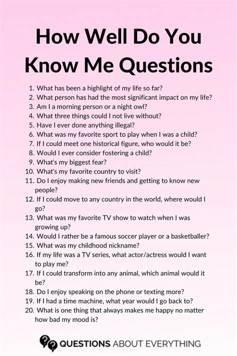 200 How Well Do You Know Me Questions To Quiz Those Close To You Do