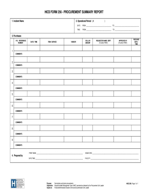 Fillable Online Hics Procurement Summary Report Emsa Ca Gov Fax