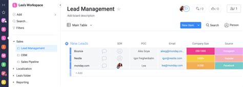 Monday Vs Smartsheet Workspace