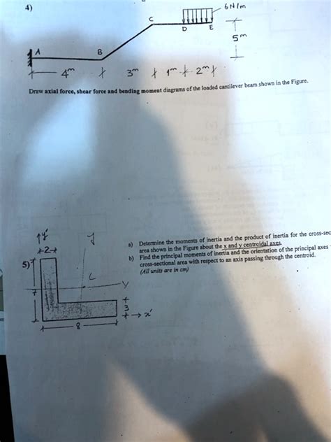 Solved N Adetermine The Moments Of Inertia And The