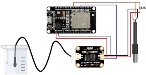 Aquarium Water Quality Monitor With TDS Sensor ESP32