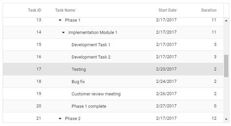 reactjs update single record in nested state object react redux stack overflow