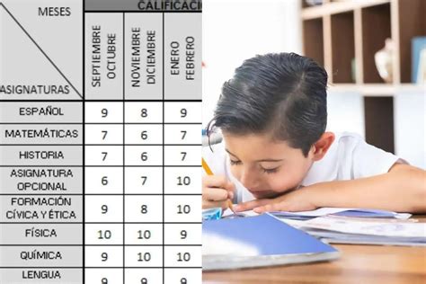 Ciclo Escolar 2022 2023 Consulta E Imprime Tu Boleta De Calificaciones