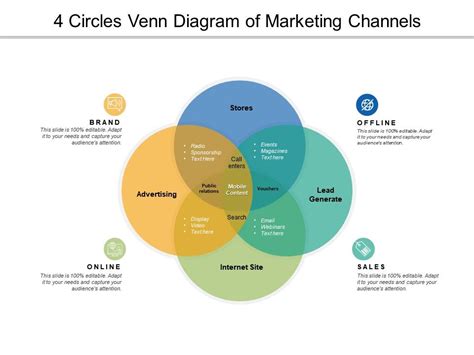 DIAGRAM Blank Venn Diagram 4 Circles MYDIAGRAM ONLINE