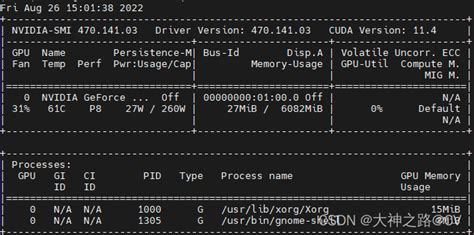 pytorch、cuda toolkit 及显卡驱动版本对应关系 python黑洞网