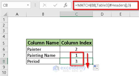 How To Find Column Index Number In Excel 2 Methods ExcelDemy