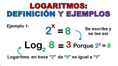 LOGARITMOS SIN CALCULADORA DEFINICIÓN EJEMPLOS Y EJERCICIOS YouTube