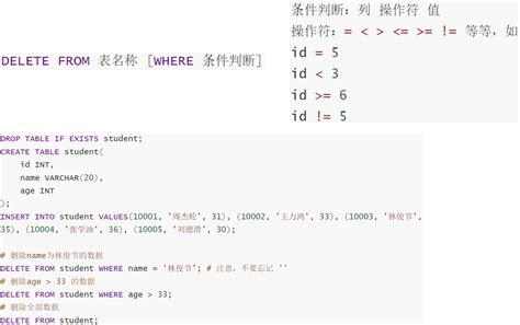 【python】 csdn博客