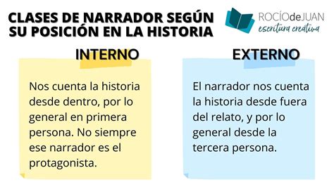 Quién es el narrador externo Escuela Particular Arrayan