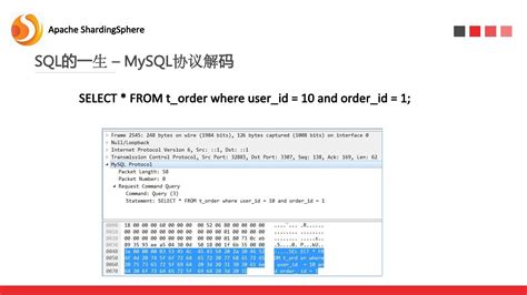 Sharding Proxy原理解析