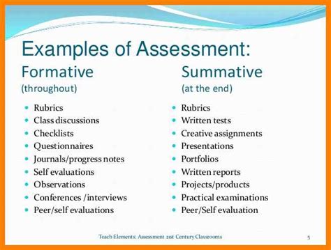 Formative Vs Summative Assessment Comparison Chart