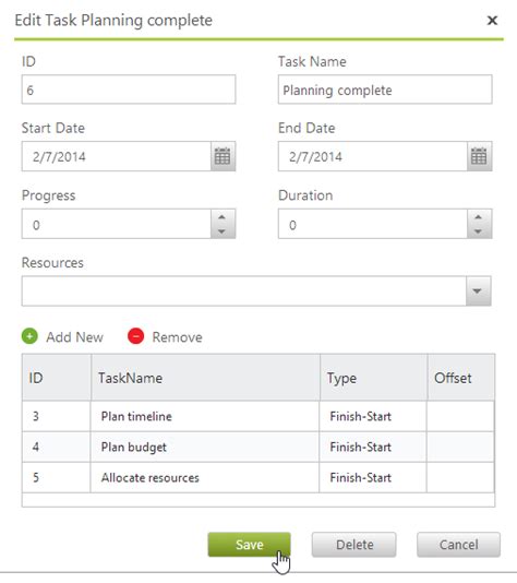 JSP Gantt Chart Library Syncfusion