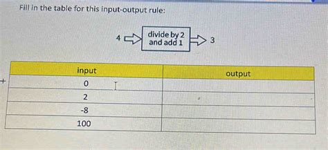 fill in the table for this input output rule 4 divide by 2 and add 1 3 [math]
