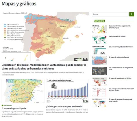 El Orden Mundial EOM on Twitter RT JoselrMarin Cambio climático