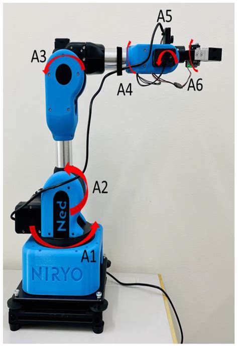 energies free full text a novel sampling based optimal motion planning algorithm for energy
