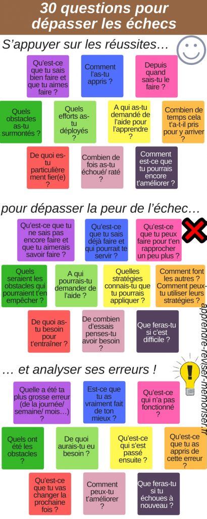 10 Jeux Pour L Estime De Soi Des Enfants 6 Ans Et Plus