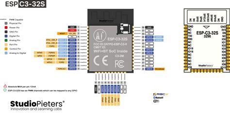ESP32 Pinout Reference Which GPIO Pins Should You Use 59 OFF