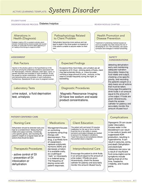 Diabetes Insipidus System Disorder Template