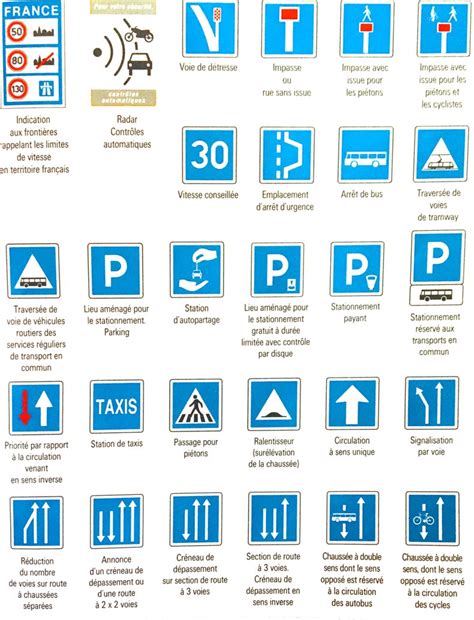 Planche Panneaux Du Code De La Route Codedelaroute Io