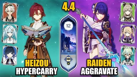 F P Heizou Hypercarry C Raiden Aggravate Team Spiral Abyss