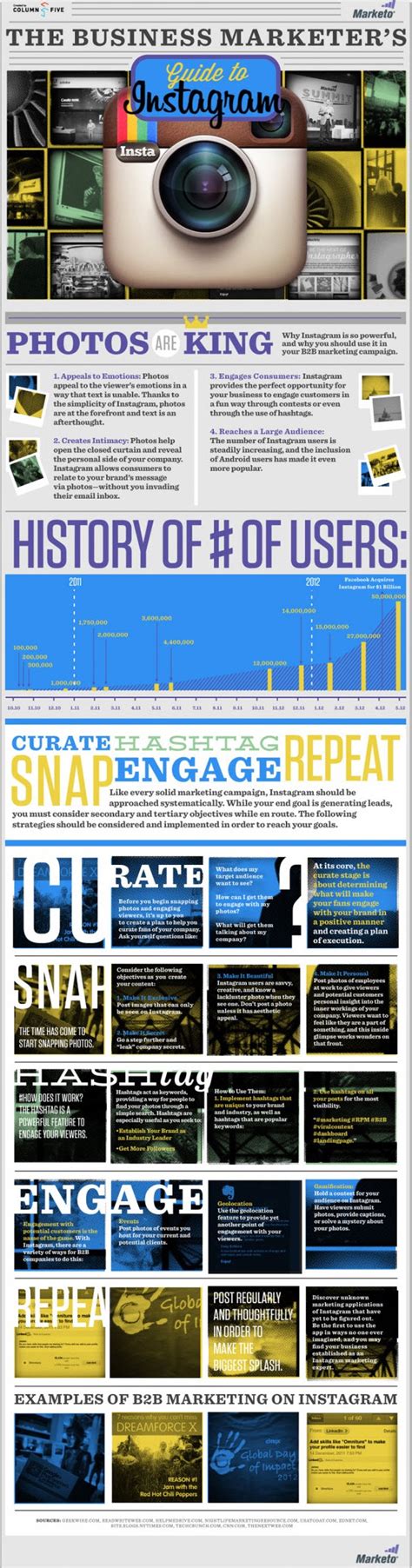 Sensational Social Media Facts Figures And Statistics 6 Infographics
