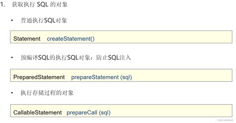 javaweb 之 jdbc 详解 数据库连接池 《web开发技术》数据库连接 csdn博客
