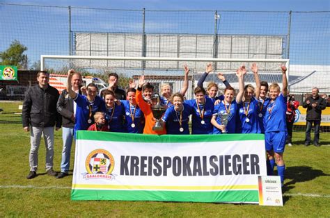 Kreisfachverband Fußball Saalekreis Kreisfachverband Fußball Saalekreis