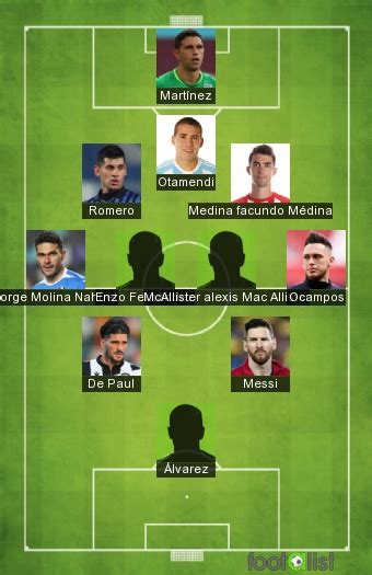 Argentine Por XAVFRA Footalist