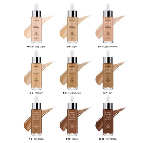 L OREAL True Match Nude LOREAL Perfect Match