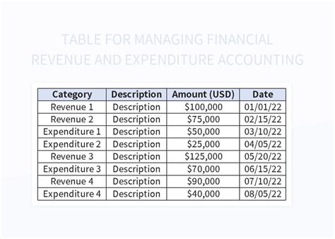 Table For Managing Financial Revenue And Expenditure Accounting Excel