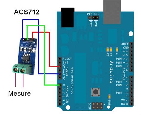 Tutorial Arduino Mengukur Arus Dengan Modul Sensor Arus Acs