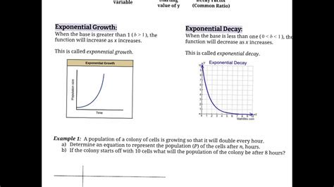 modelling with exponential equations mcr3u youtube