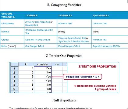 Spss Datetime Variables Basics