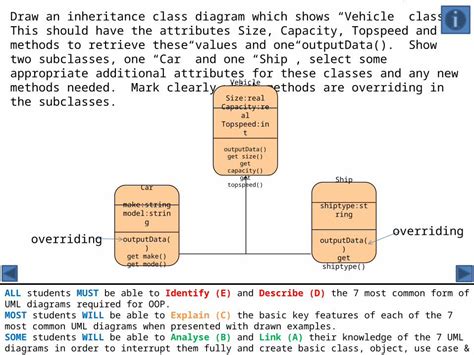 PPTX ALL Students MUST Be Able To Identify E And Describe D The 7
