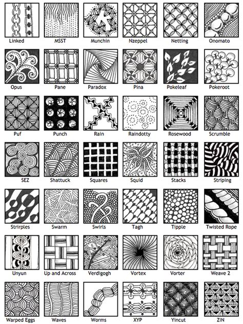 Respektiere Zentangle Mrs Cook S Art Class Zentangle Patterns