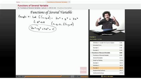 multivariable calculus functions of several variable youtube