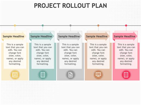 Project Rollout Plan Template Elegant Intranet Fo Buickcafe