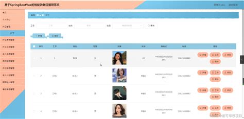 java计算机毕业设计基于springbootvue的智能敬老院管理系统（附源码 springboot 开题 论文） 基于springboot的养老院管理系统的系统测试目的 csdn博客