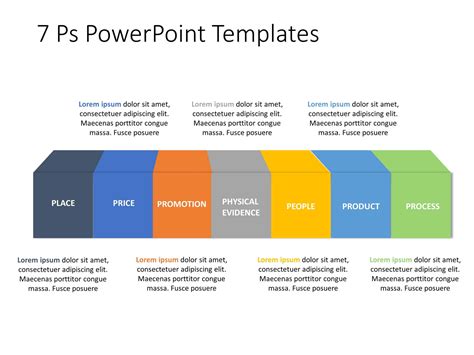 87 Free 7 Ps Of Marketing Templates For PowerPoint SlideUpLift