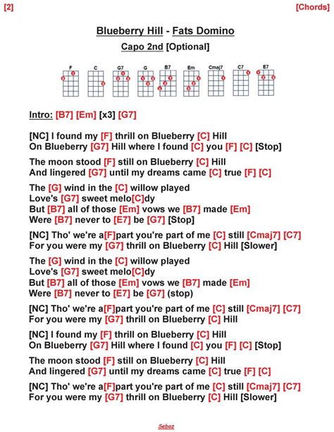 Fats Domino Blueberry Hill Ukulele Songs Music Guitar Guitar Songs