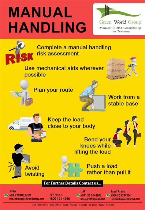 Lifting Safety Safety Training Athletic Training Training Tips