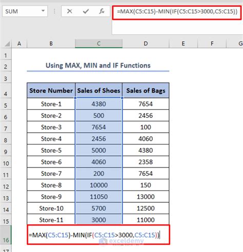 How To Calculate Range In Excel 5 Handy Methods ExcelDemy